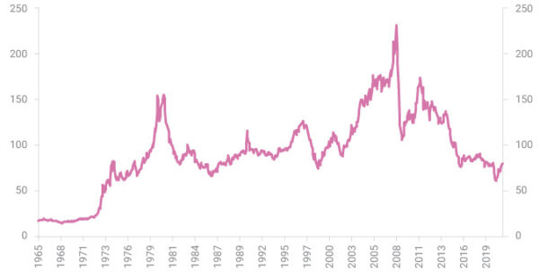 The pink diamond super-cycle! | Australian Diamond Portfolio
